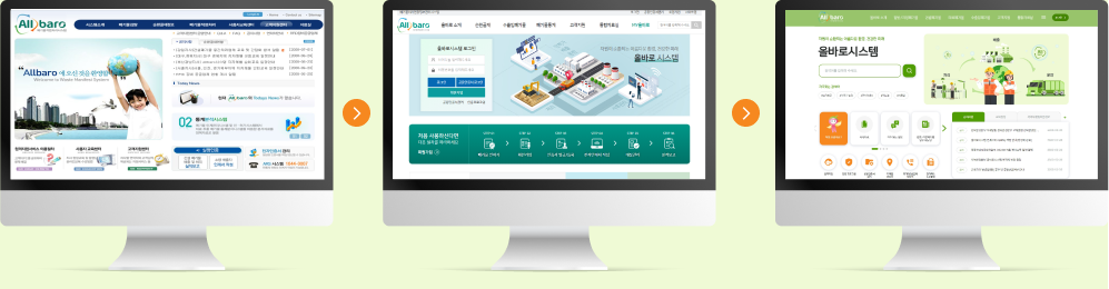 Allbaro 시스템에 오신것을 환영합니다!